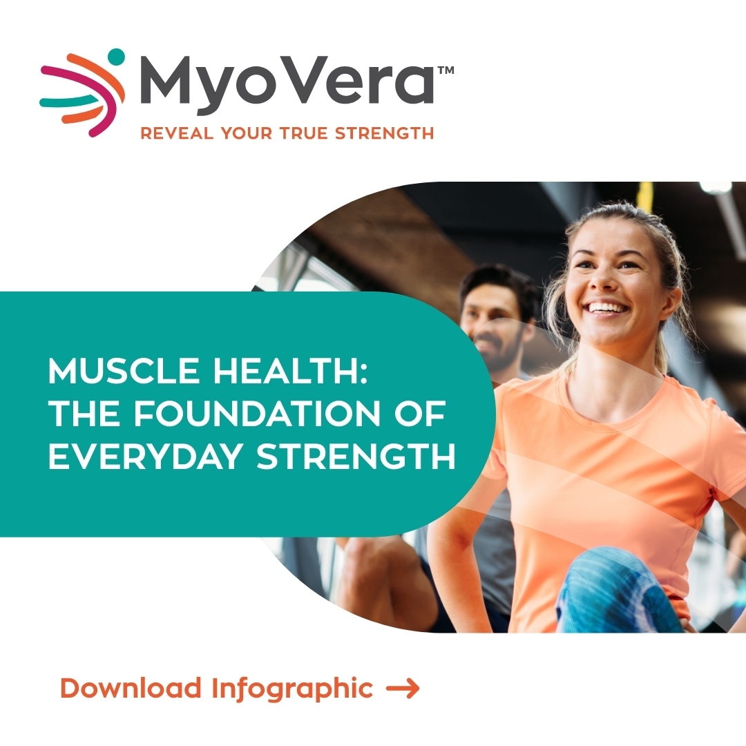 Infographic: Muscle Health: The Foundation of Everyday Strength